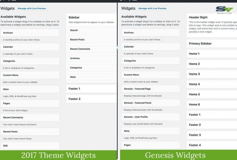 Exploring The WordPress Text Widget On Genesis