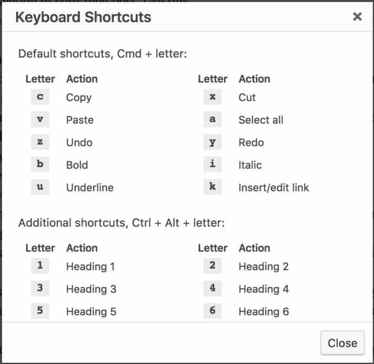 Write Your First Blog Post - Text Editor Explained