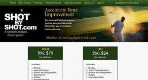 8 Golf Affiliate Programs That Will Make You Money