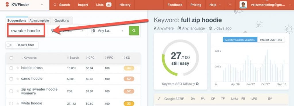 How to Use KWFinder Tool to Help You Get Results